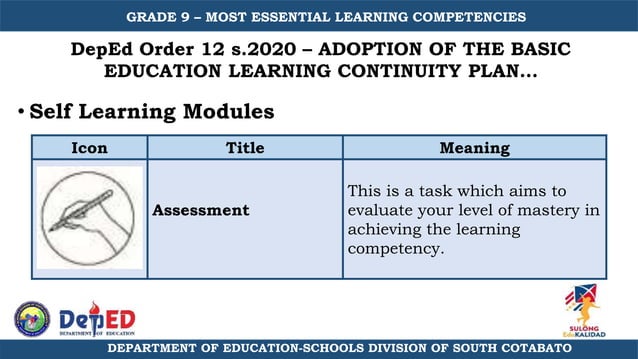 GRADE 9 MATH MELC .pptx