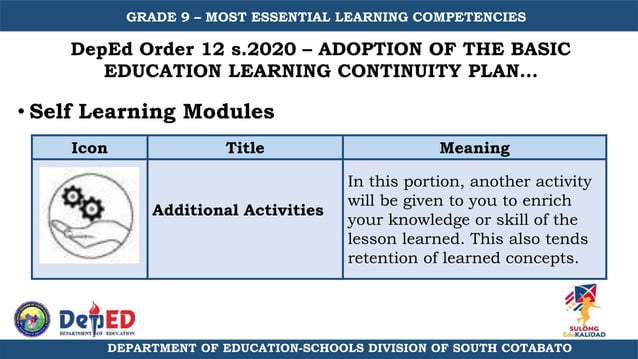GRADE 9 MATH MELC .pptx