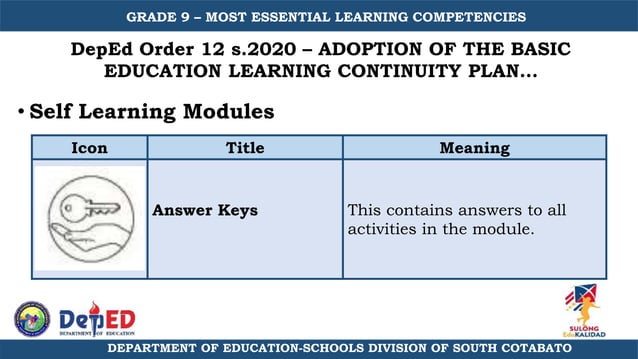 GRADE 9 MATH MELC .pptx