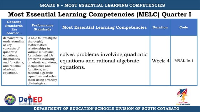 GRADE 9 MATH MELC .pptx