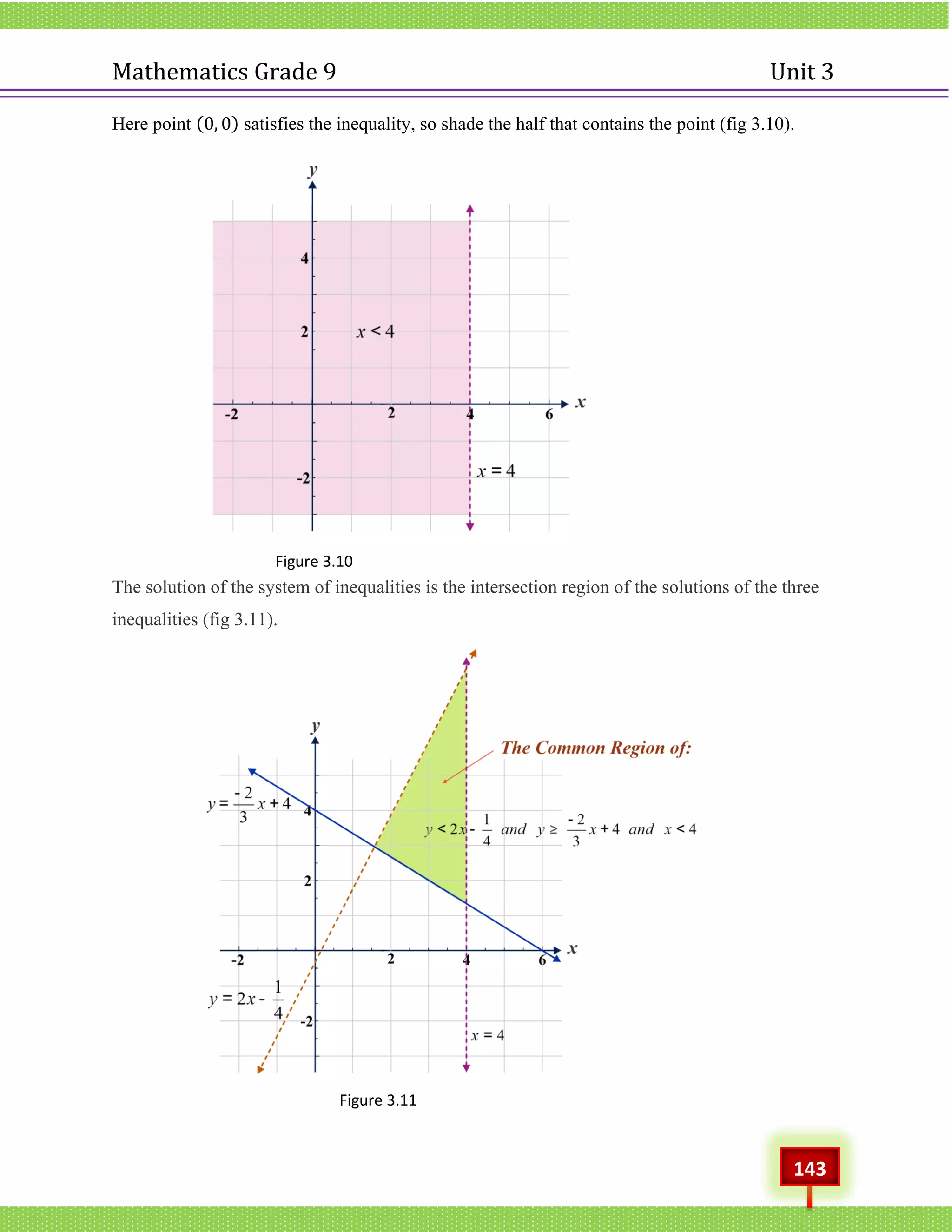 Grade 9 Maths Student Textbook 2Aug22.pdf