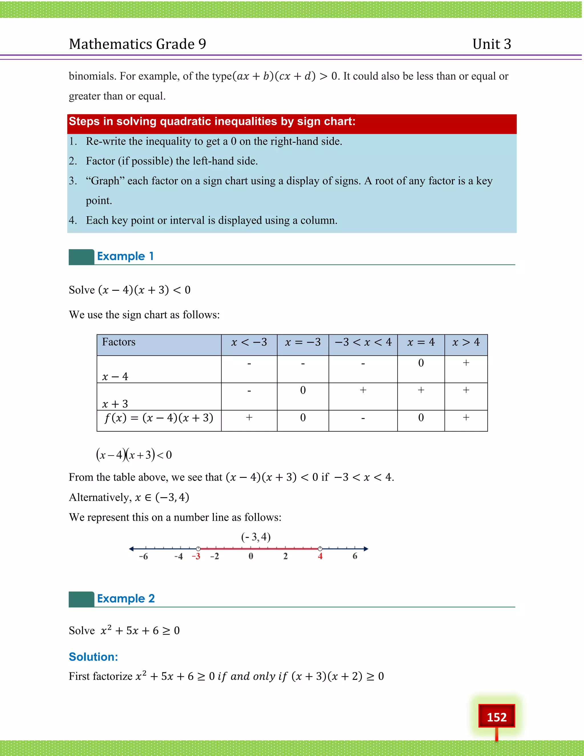 Grade 9 Maths Student Textbook 2Aug22.pdf