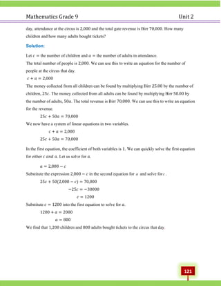 Grade 9 Maths Student Textbook 2Aug22.pdf