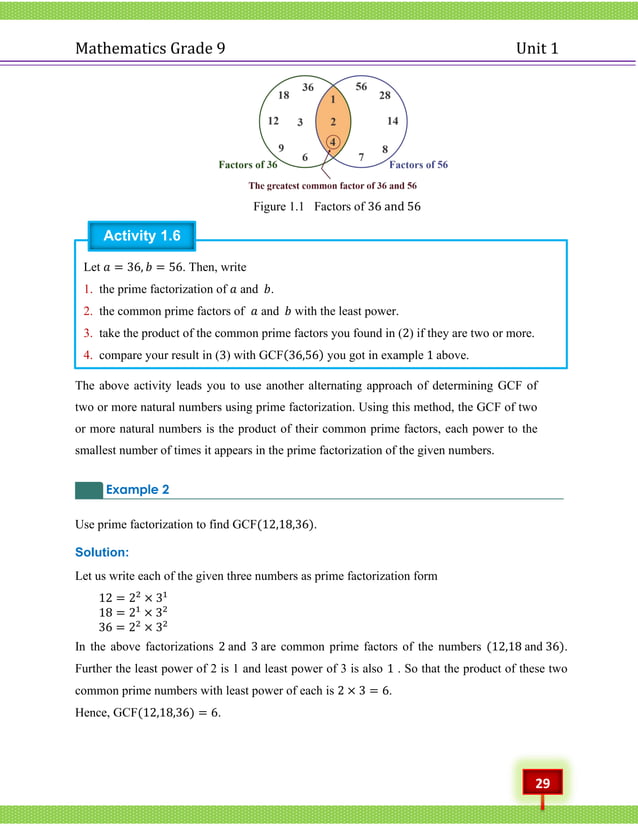 Grade 9 Maths Student Textbook 2Aug22.pdf