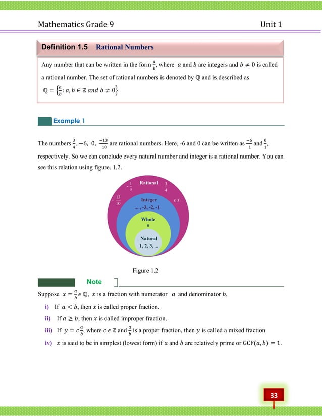 Grade 9 Maths Student Textbook 2Aug22.pdf