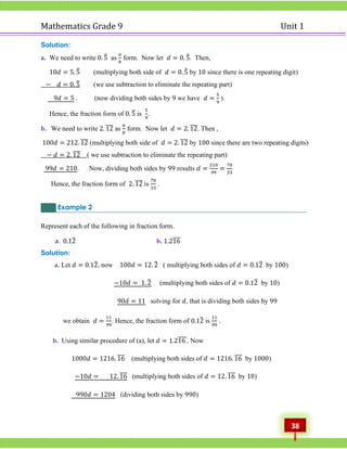 Grade 9 Maths Student Textbook 2Aug22.pdf