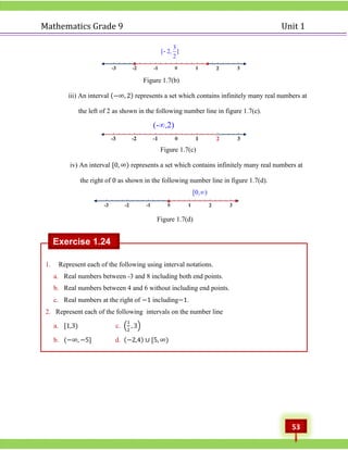 Grade 9 Maths Student Textbook 2Aug22.pdf