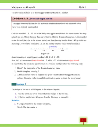 Grade 9 Maths Student Textbook 2Aug22.pdf