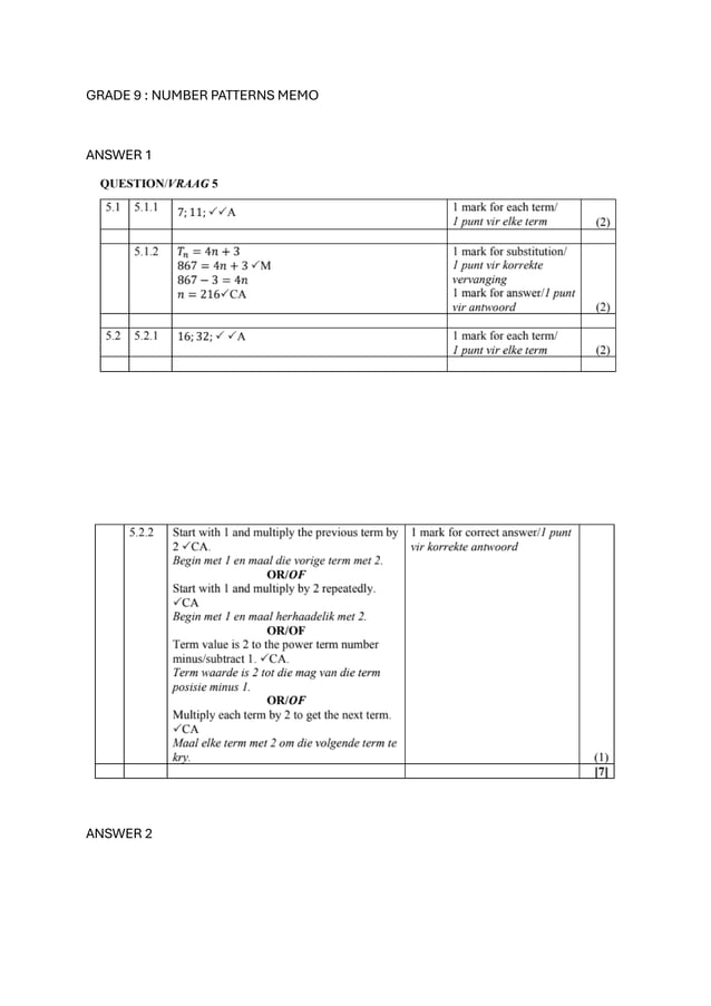 GRADE 9 MATHS NUMBER PATTERNS ANSWERS .pdf