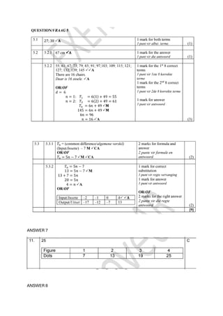 GRADE 9 MATHS NUMBER PATTERNS ANSWERS .pdf