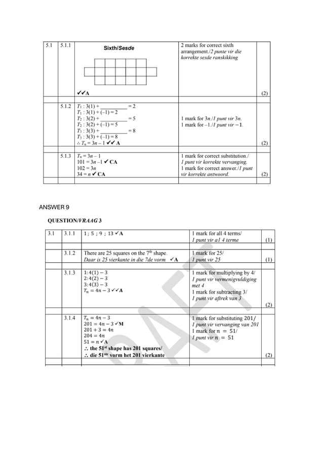 GRADE 9 MATHS NUMBER PATTERNS ANSWERS .pdf