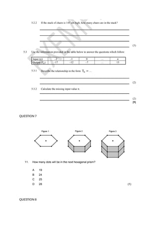 GRADE 9 MATHS NUMBER PATTERNS QUESTIONS.pdf