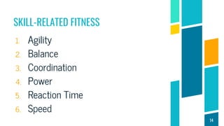 Grade 9 p.e w1 | PPTX