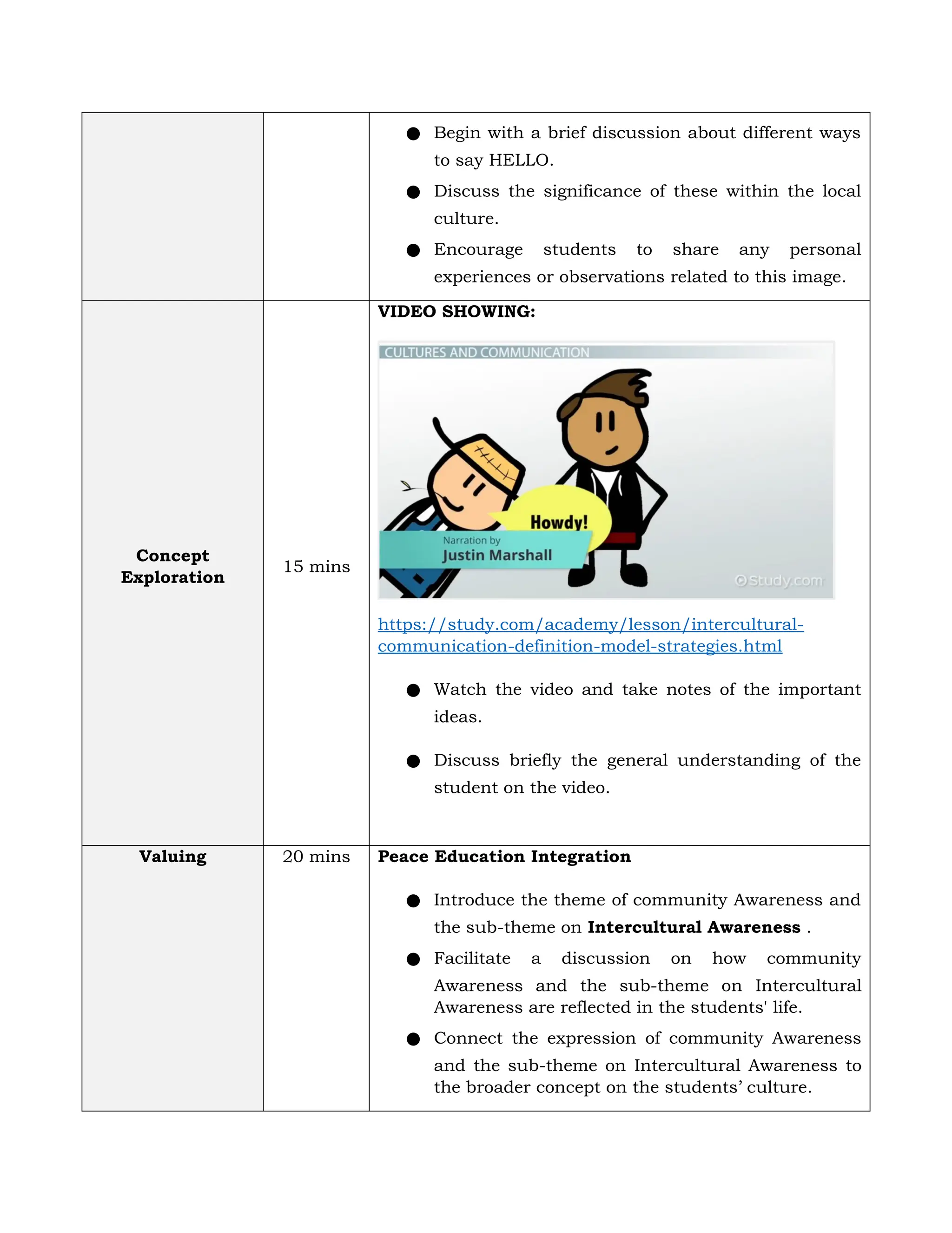 Grade 9_Peace-Ed.doc/ social justice and human rights | PDF