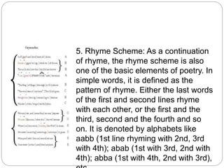 Grade 9 Poetry and its Basic Elements | PPTX