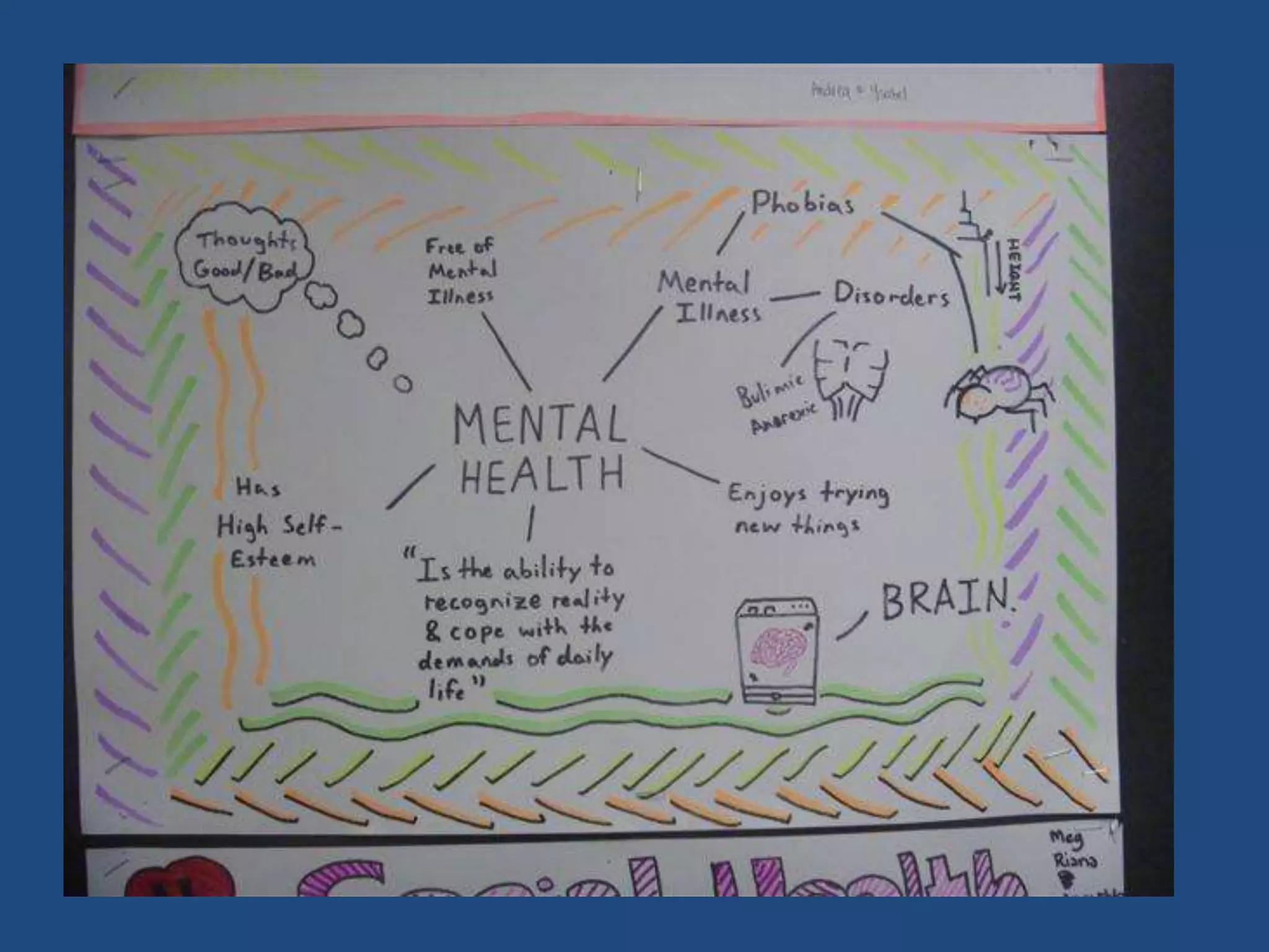 Grade 9 posters of 6 components of health ppt | PPTX