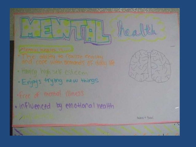 Grade 9 posters of 6 components of health ppt | PPTX
