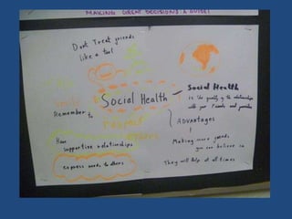 Grade 9 posters of 6 components of health ppt | PPTX