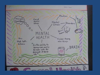 Grade 9 posters of 6 components of health ppt | PPT