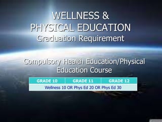 Grade 9 2017-2018 | PPTX