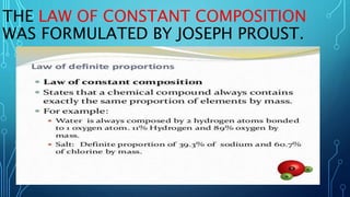 Grade 9 Science - Module one/ The Atomic Models | PPTX