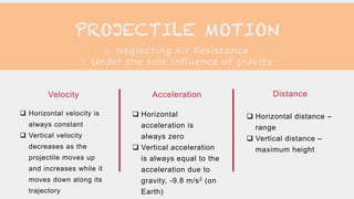 Projectile Motion || Grade 9 Physics || K to 12 Science | PPTX