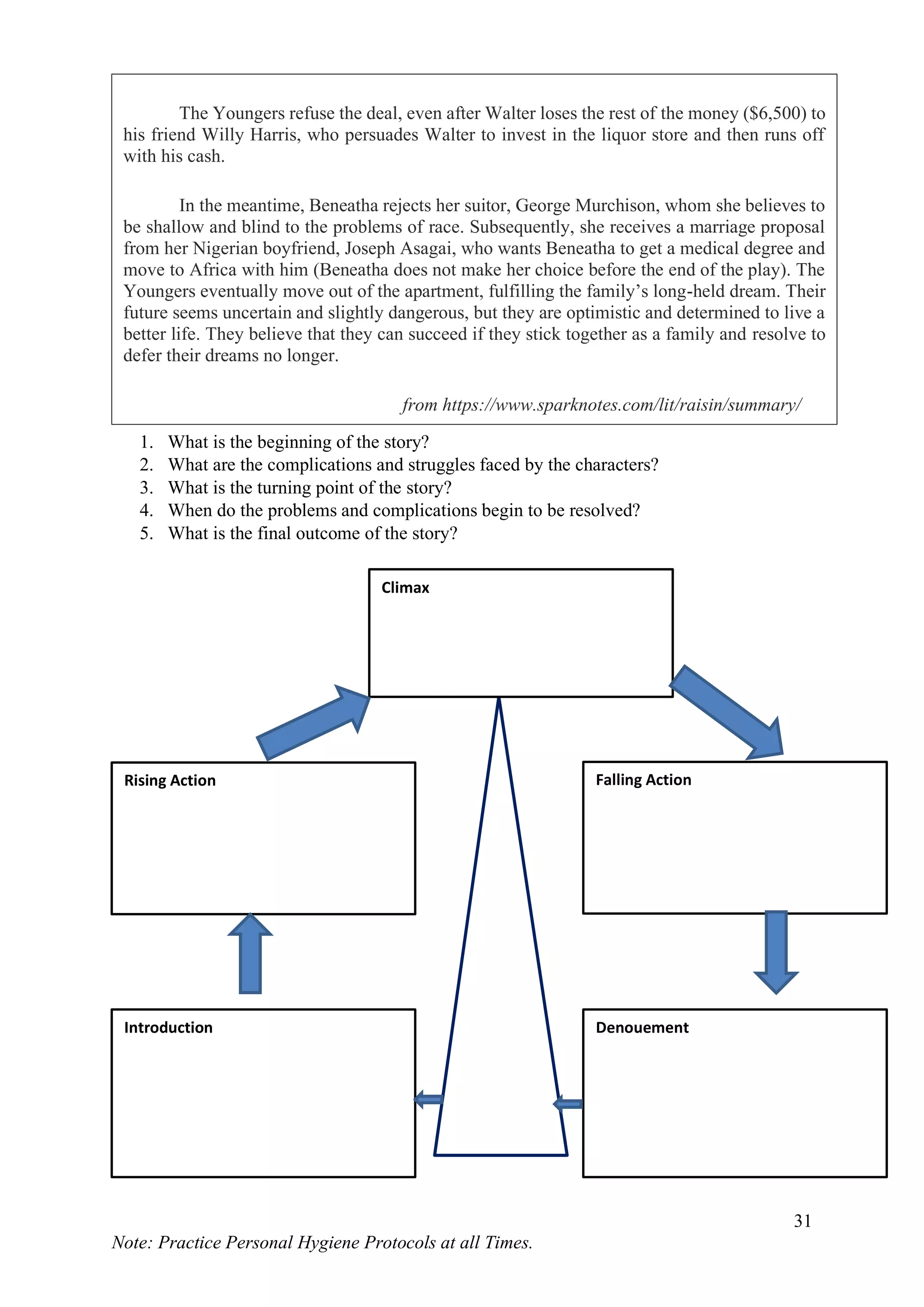 Grade 9 Quarter 2 - LAS Module 1 | PDF
