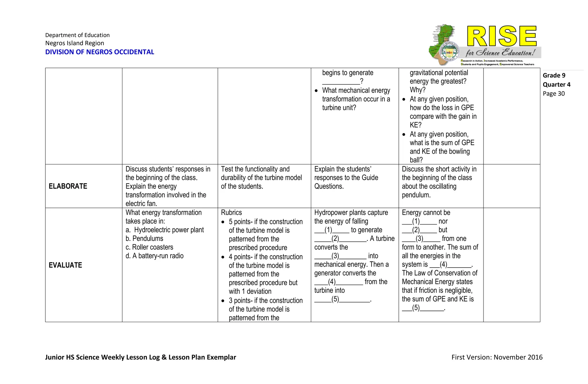 Grade 9 Quarter 4 Dll Grade 9 Quarter 4 DLL.pdf
