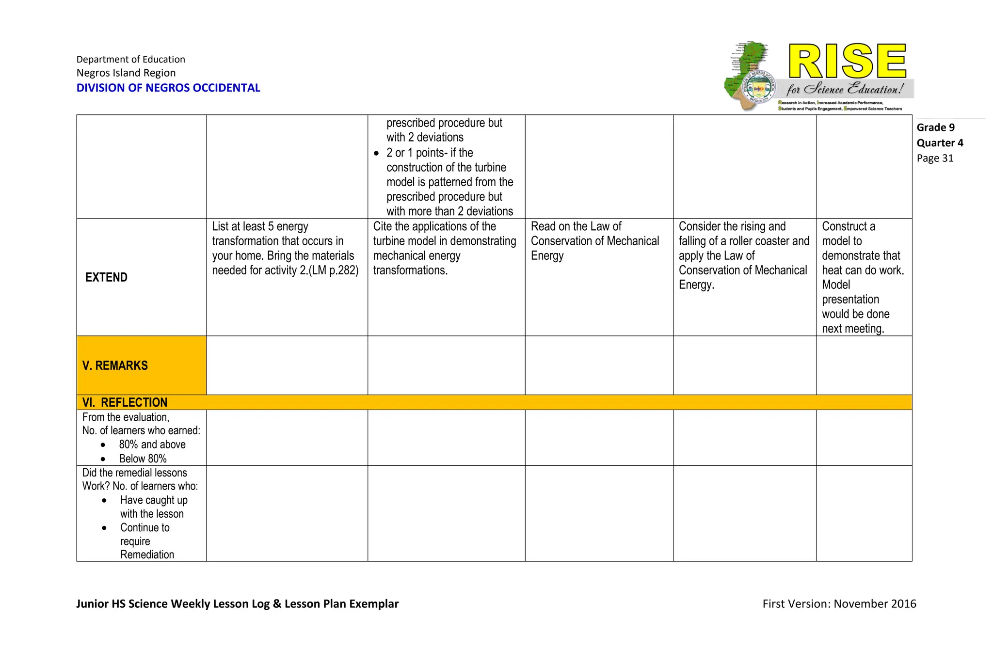 Grade 9 Quarter 4 Dll Grade 9 Quarter 4 DLL.pdf