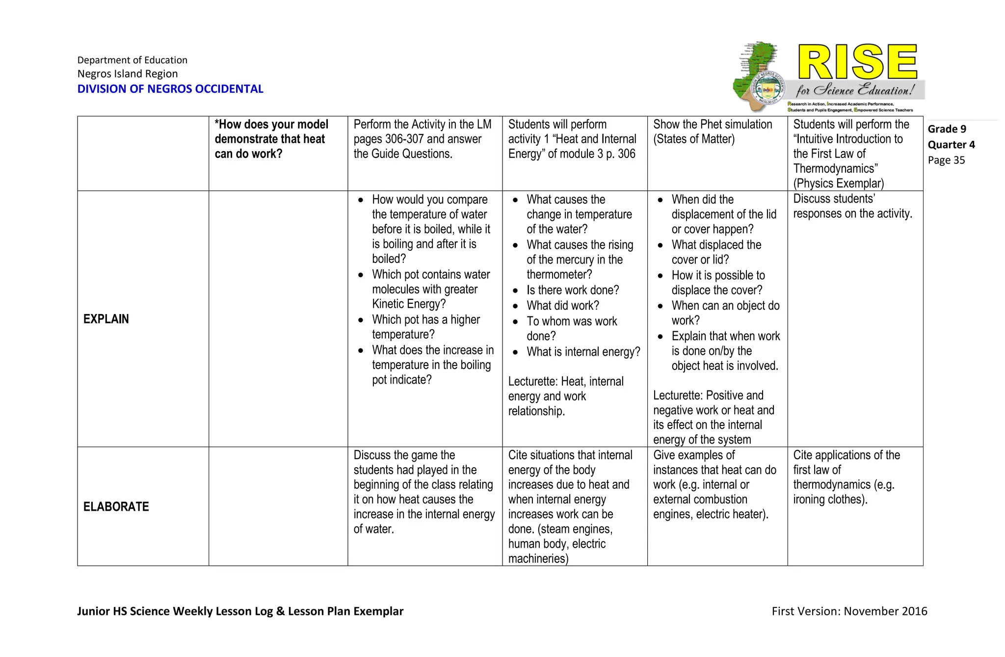 Grade 9 Quarter 4 Dll Grade 9 Quarter 4 DLL.pdf