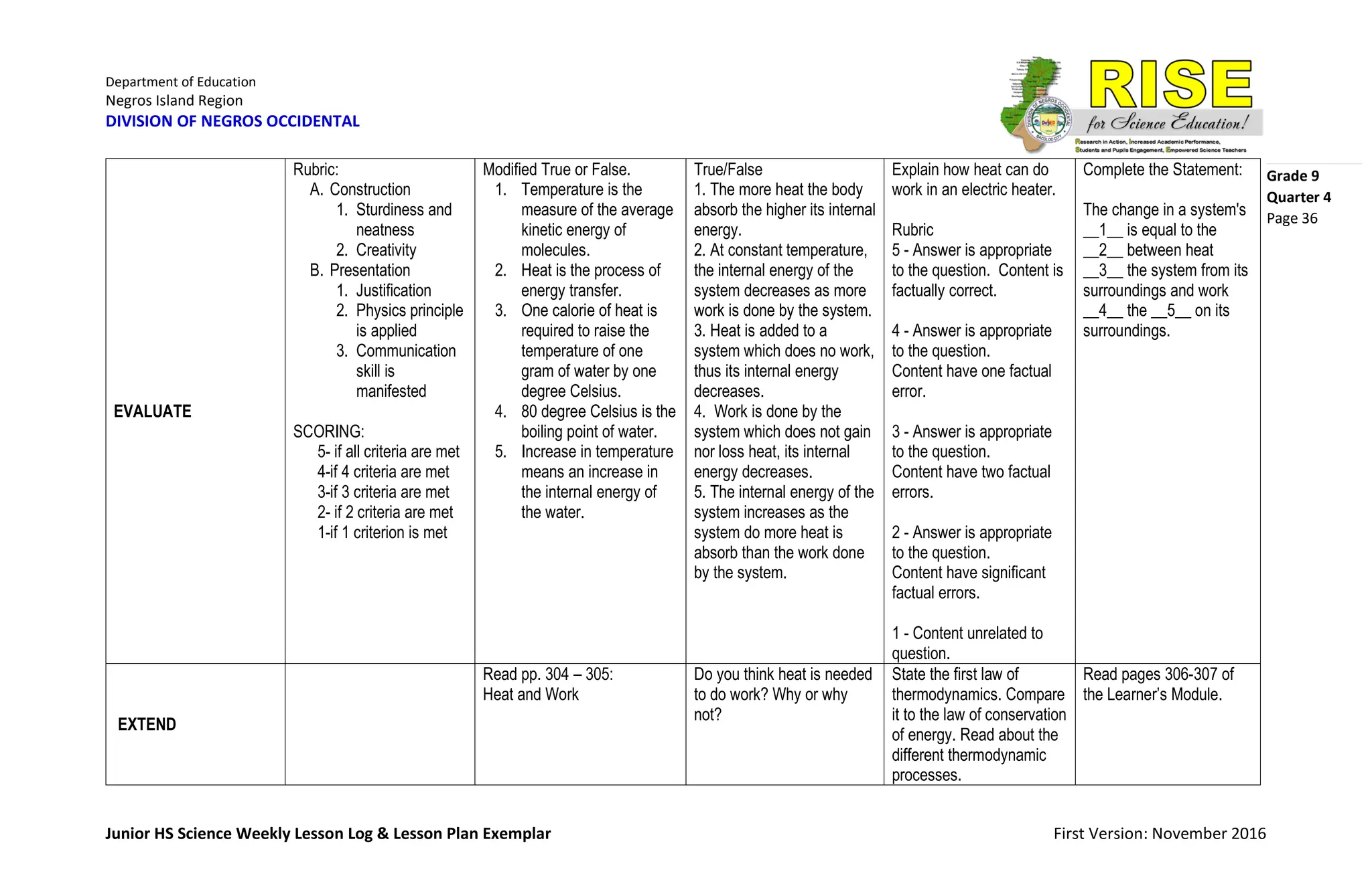 Grade 9 Quarter 4 Dll Grade 9 Quarter 4 DLL.pdf