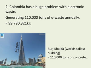 Grade 9 recycling project | PPTX