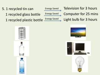 Grade 9 recycling project | PPTX