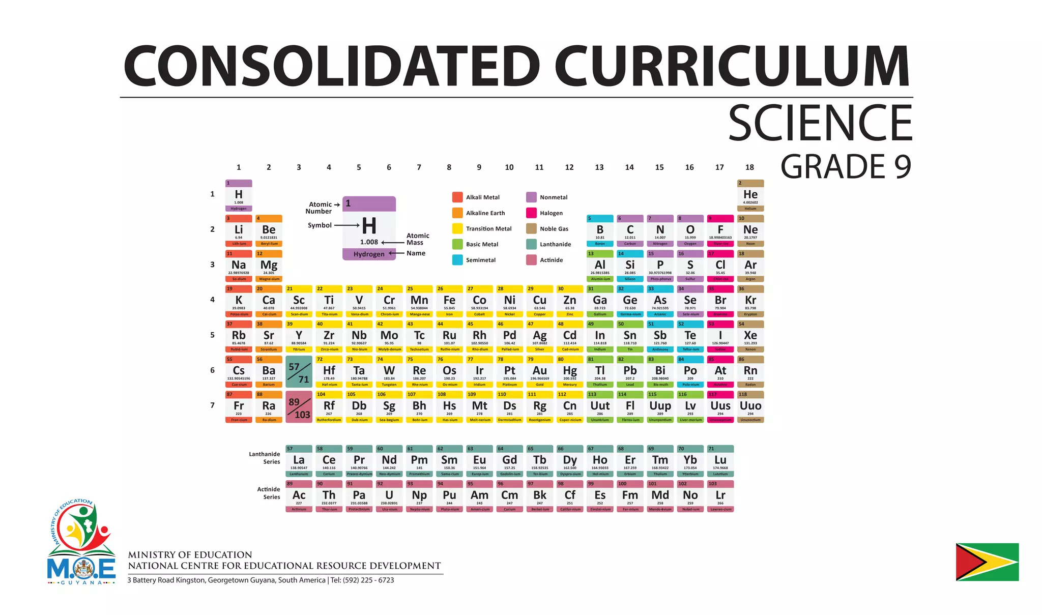 Grade 9 Science - Consolidated Curriculum - 2021.pdf