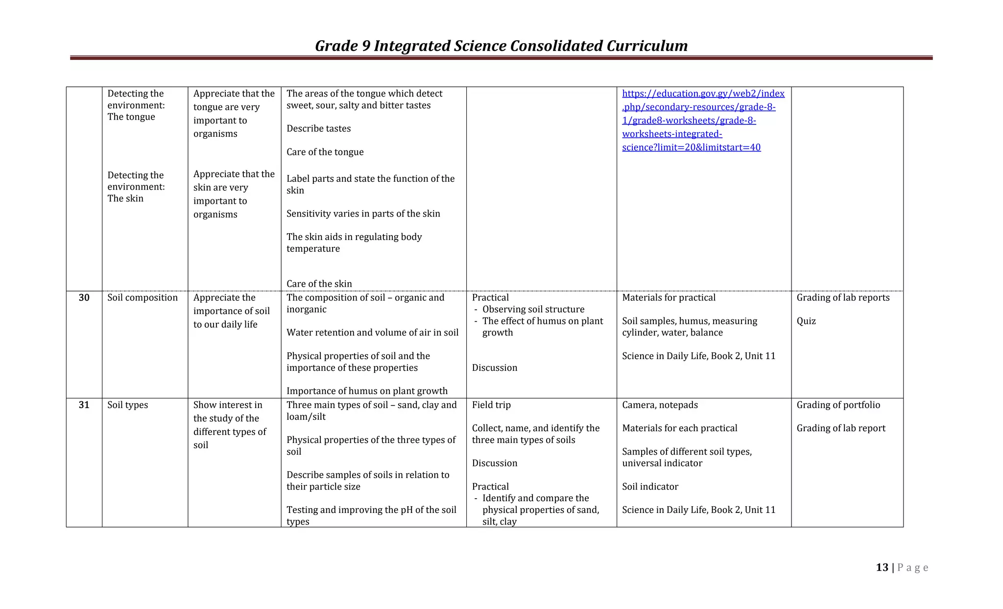 Grade 9 Science - Consolidated Curriculum - 2021.pdf