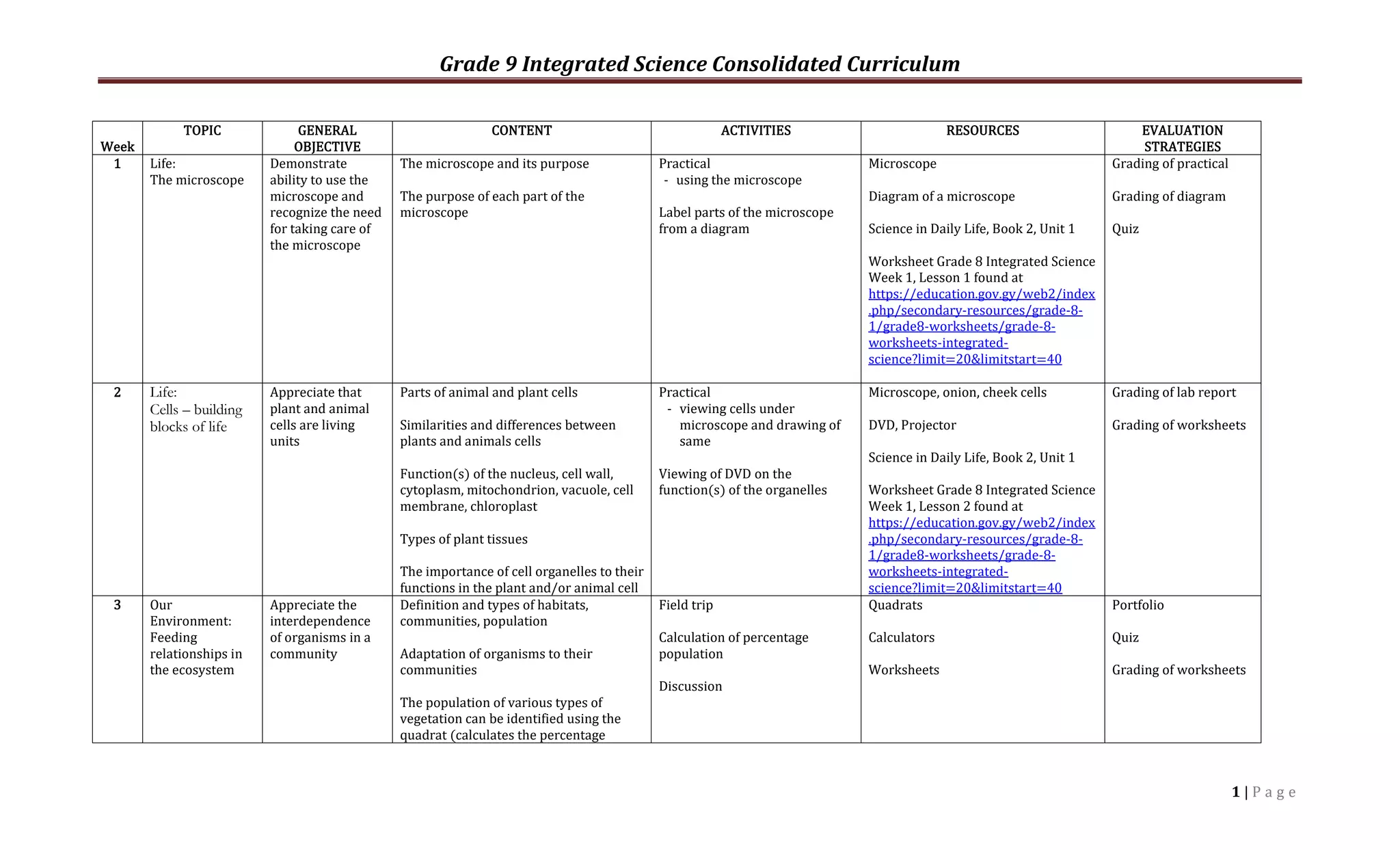 Grade 9 Science - Consolidated Curriculum - 2021.pdf