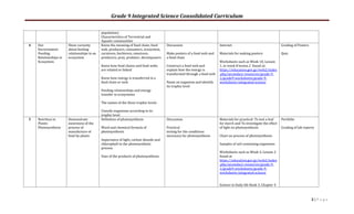 Grade 9 Science - Consolidated Curriculum - 2021.pdf