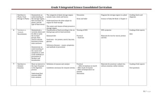 Grade 9 Science - Consolidated Curriculum - 2021.pdf