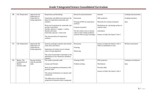 Grade 9 Science - Consolidated Curriculum - 2021.pdf
