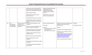 Grade 9 Science - Consolidated Curriculum - 2021.pdf