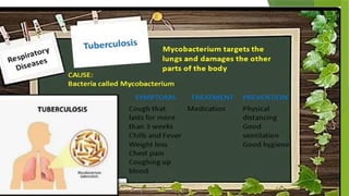 GRADE 9 SCIENCE Quarter 1- Module 2.pptx