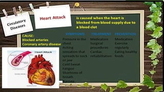 GRADE 9 SCIENCE Quarter 1- Module 2.pptx | Medical Health