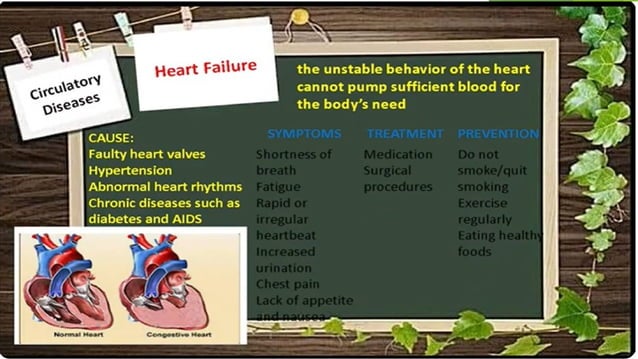 GRADE 9 SCIENCE Quarter 1- Module 2.pptx