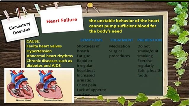 GRADE 9 SCIENCE Quarter 1- Module 2.pptx