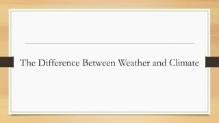 Grade 9 – Social Studies - Weather and Climate 1 - Definition n ...