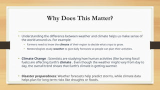 Grade 9 – Social Studies - Weather and Climate 1 - Definition n ...