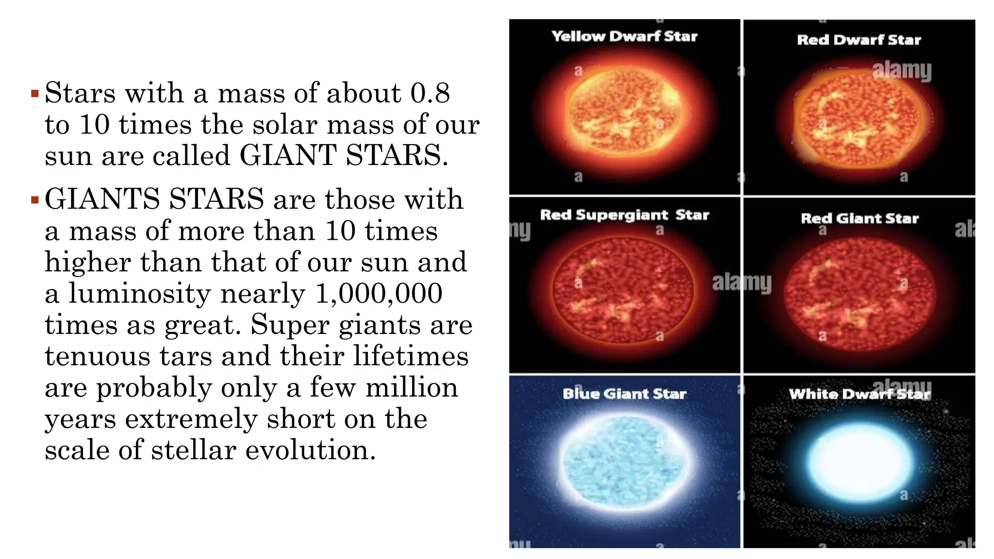 Grade 9 Stars and Constellations.pptx