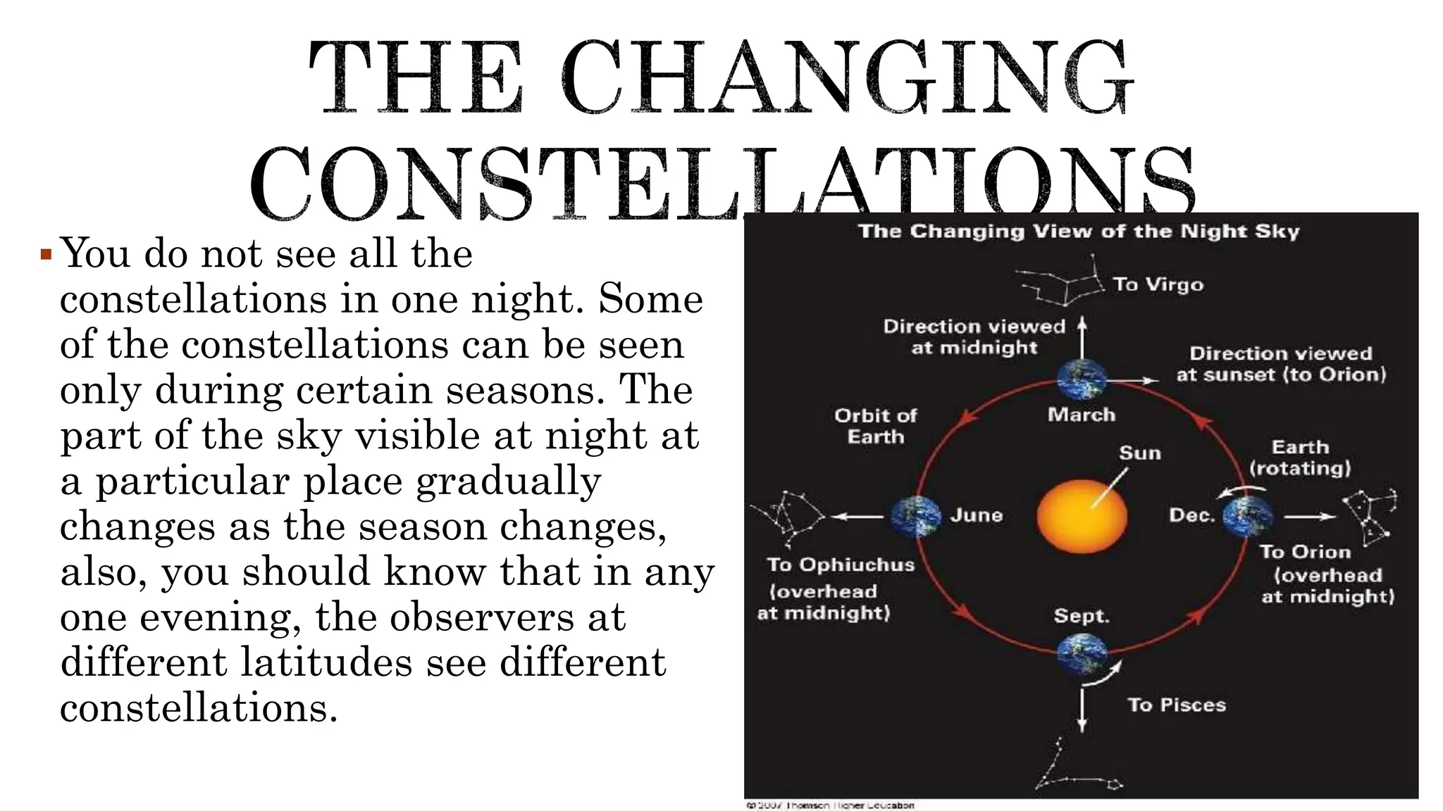 Grade 9 Stars and Constellations.pptx