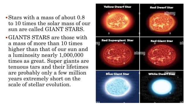 Grade 9 Stars and Constellations.pptx | Astrology | Religion & Spirituality