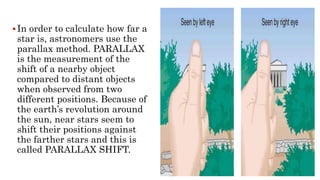 Grade 9 Stars and Constellations.pptx